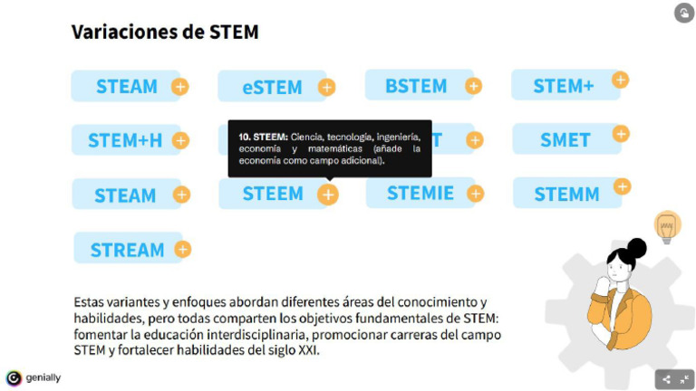 011 - Otros Enfoques Basados en STEM | PDF
