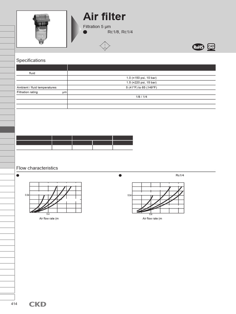 A1019 Series Specifications・How to Order・Dimensions (0.2MB) | PDF | Filtration | Mechanical ...