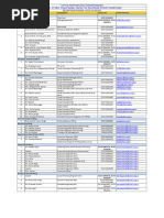 UHBVN Contact Information Directory | PDF