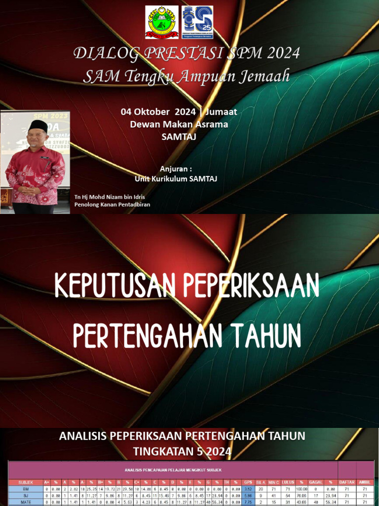 Dialog Prestasi SPM 2024 | PDF