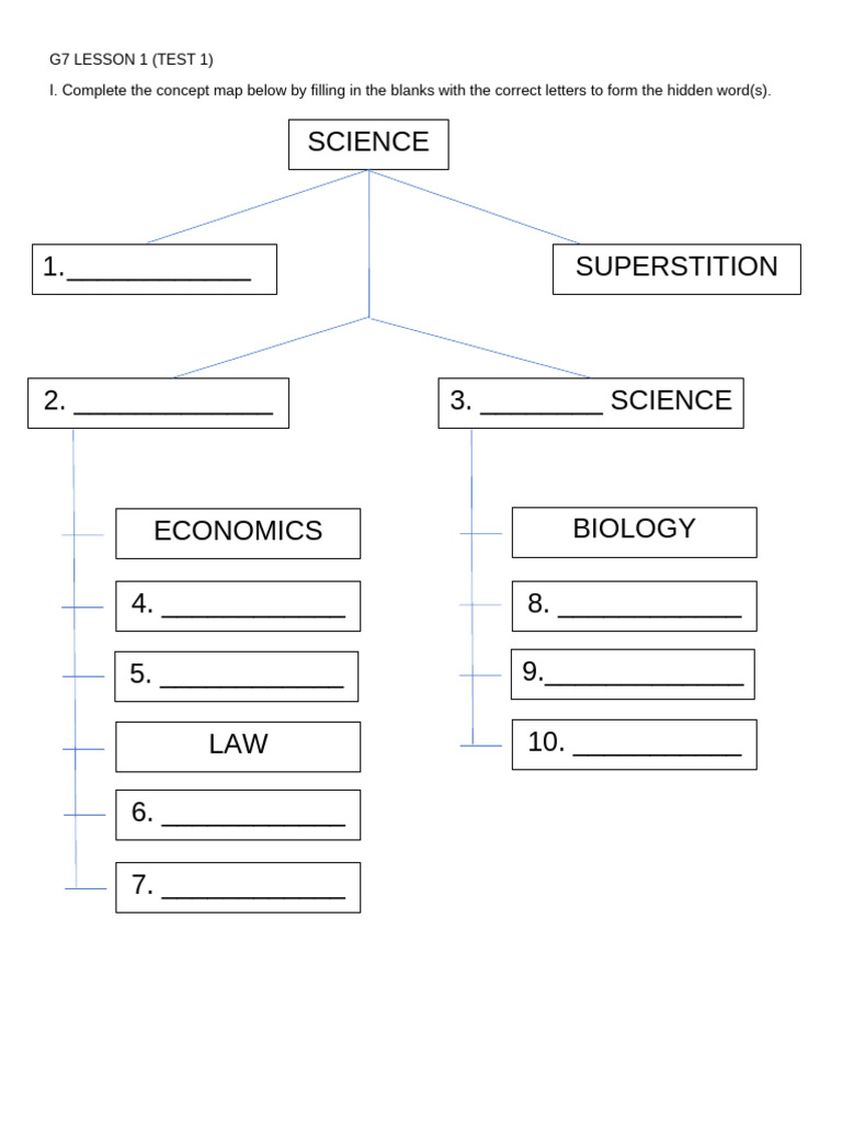 G7 Lesson 1 | PDF