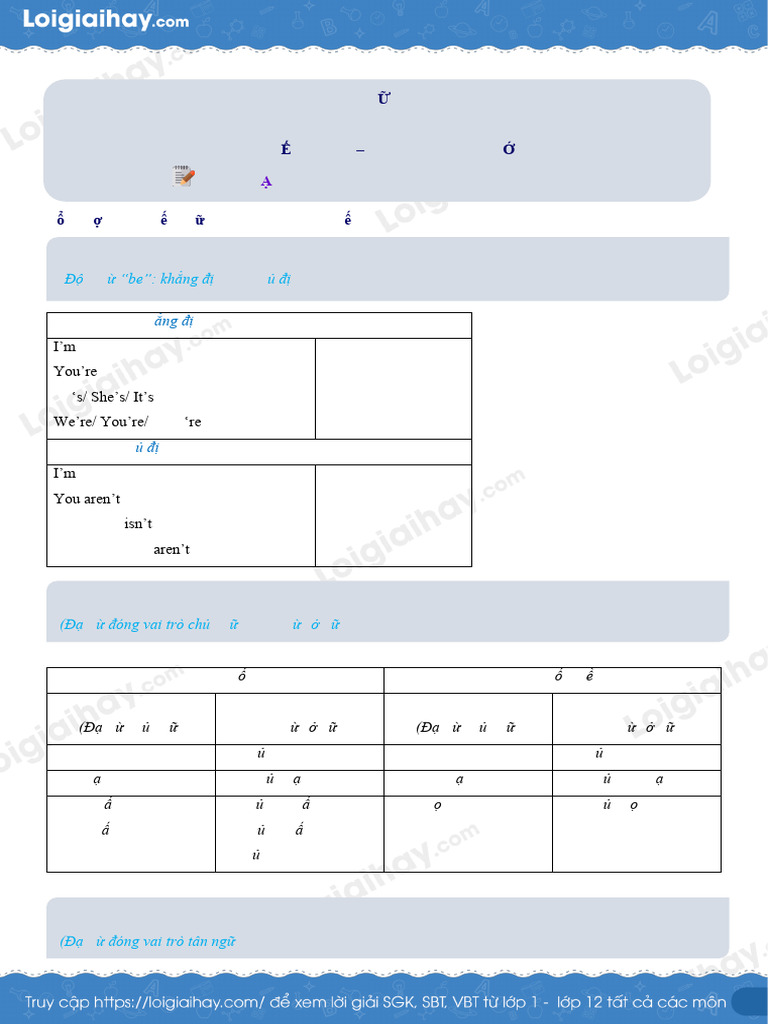 Ngu Phap Starter Unit | PDF