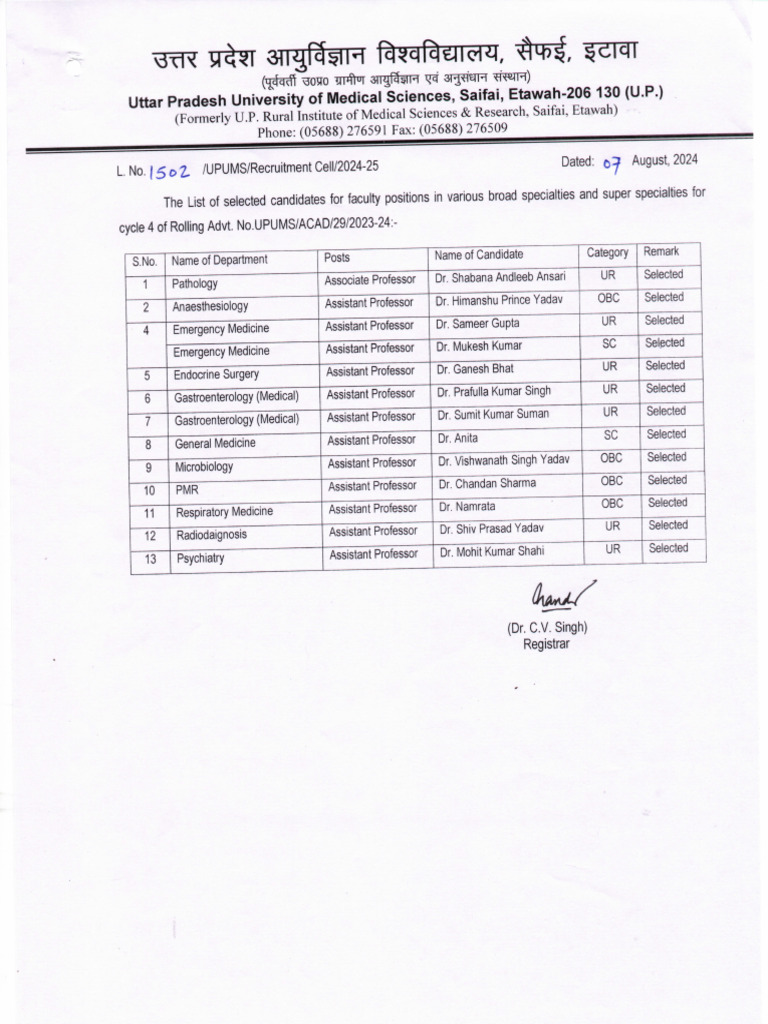 List of Selected Candidates For Faculty Positions of UPUMS, Saifai ...