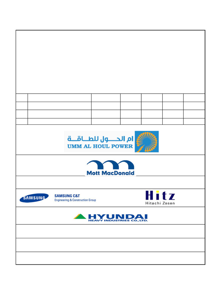 UHP-HHI-GSUT-G00-BAT-H-0401 - Rev.0 (Site Acceptance Test Plan ...