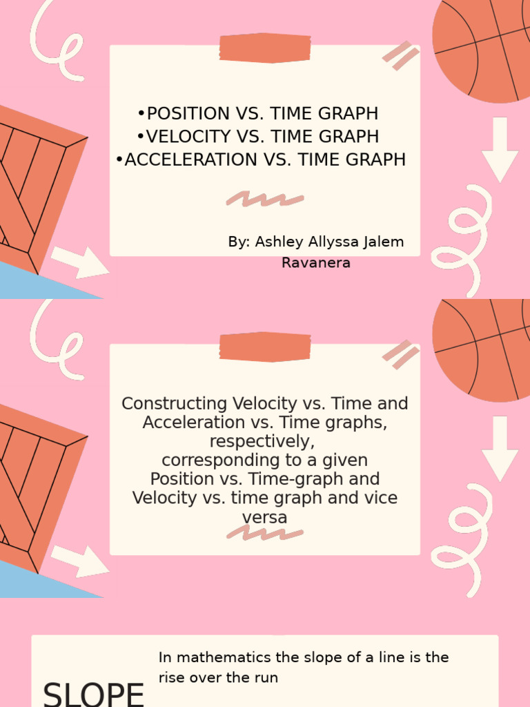 Ravanera Positionvs - TimeGraph | PDF | Velocity | Acceleration