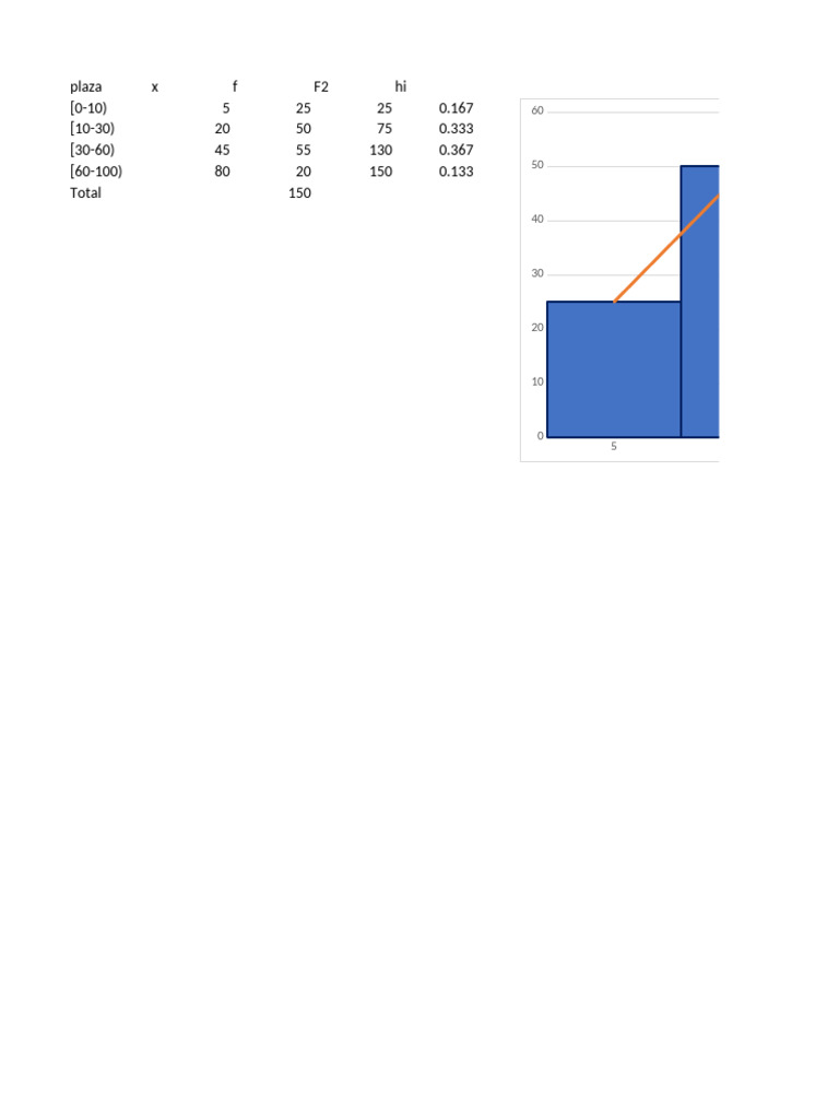 Tarea Tabla 4-09 | PDF