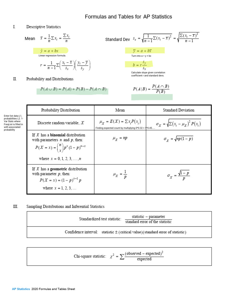 Statistics Formula Sheet and Tables 2020 | PDF | Standard Error | Errors And Residuals