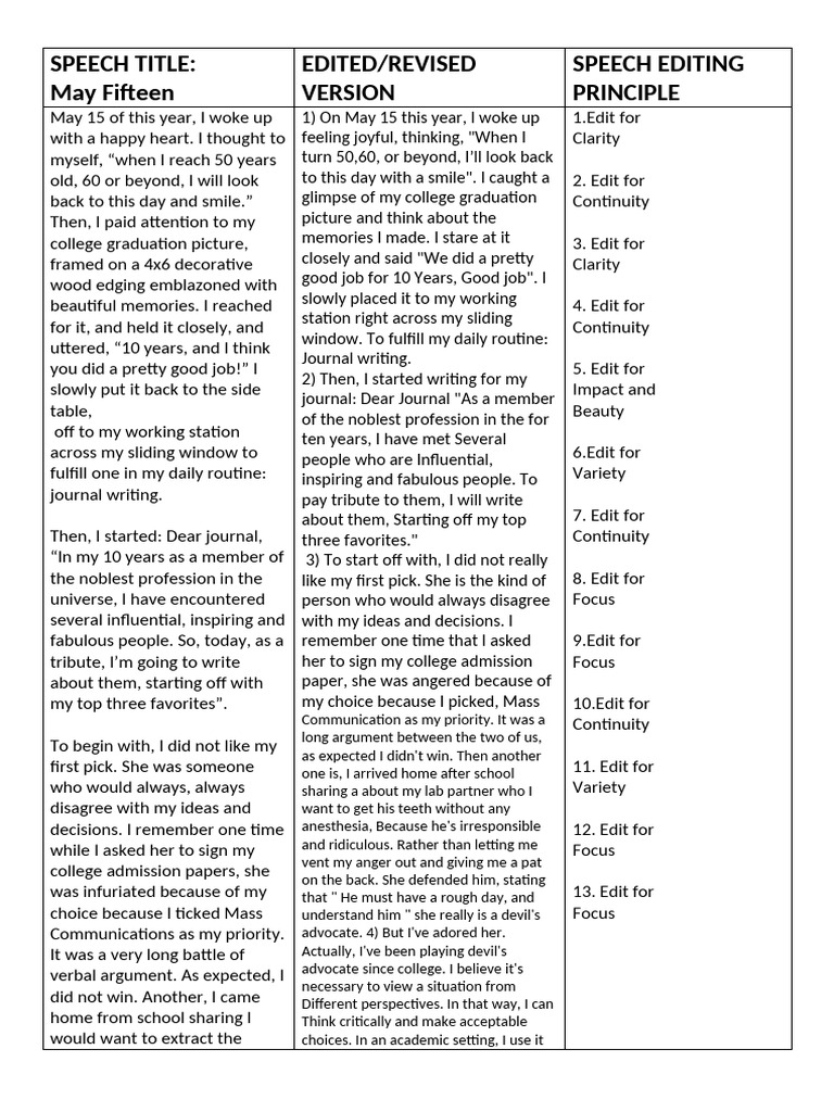 Speech Title | PDF | Swordsmanship