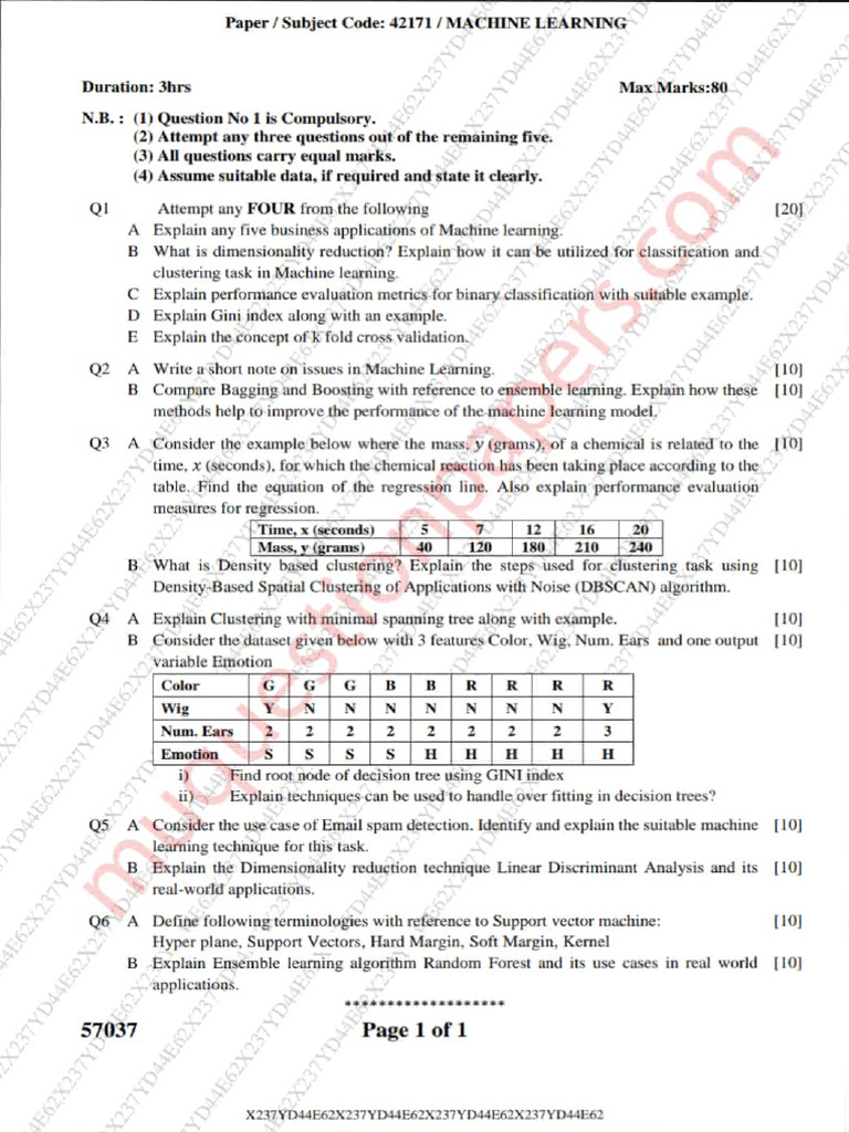 ML Question Papers | PDF | Machine Learning | Cluster Analysis