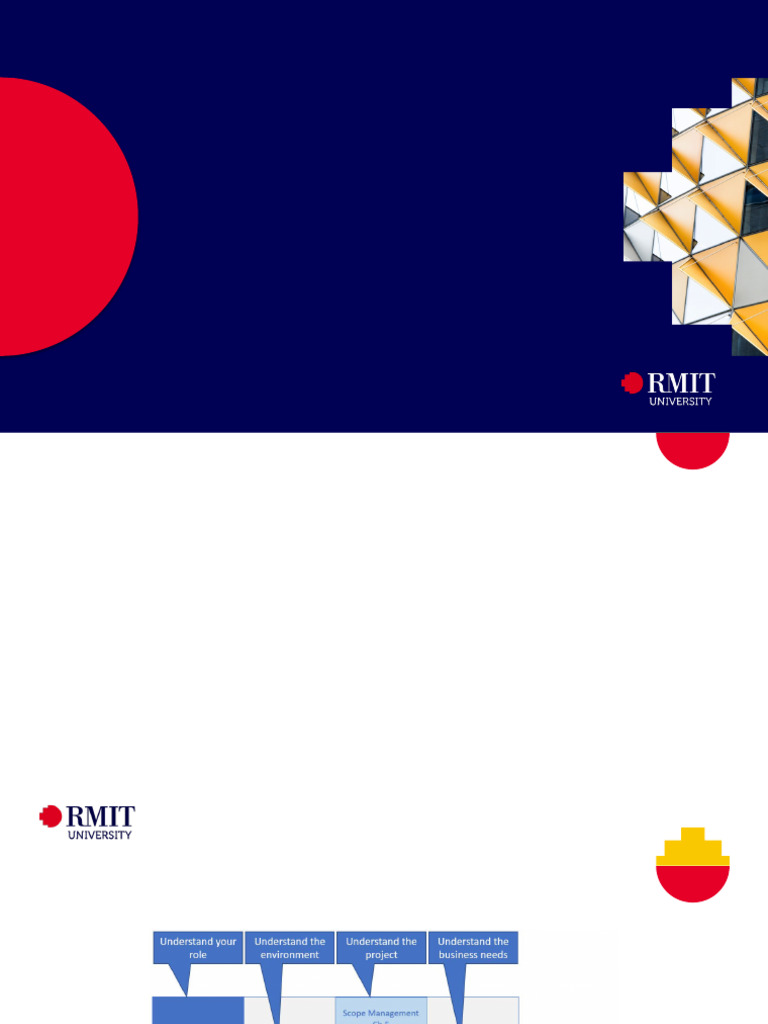 BUSM1278 L3 Integration, Change MGT, Configuration MGT, & Governance ...