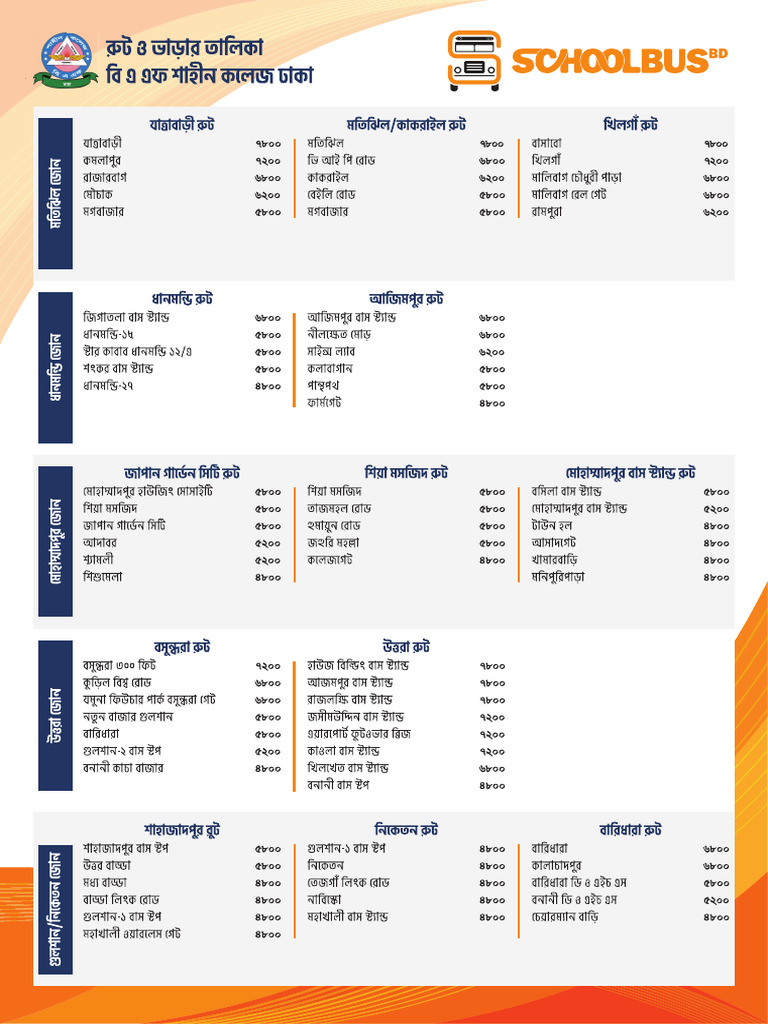 Baf Rate Chart | PDF