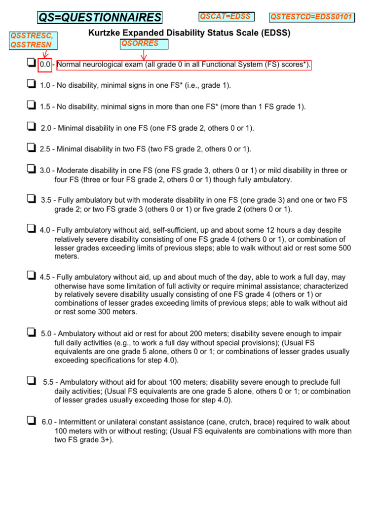 EDSS v1 Annotated CRF | PDF | Business