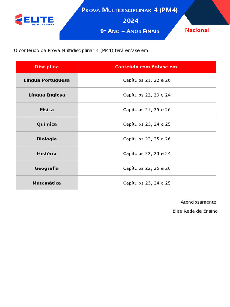 Ementa PM4 - 9º Ano | PDF