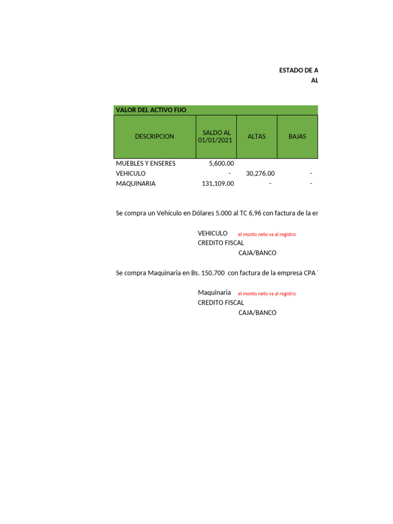 Depreciacion de Activos Fijos | PDF | Depreciación | Activo fijo