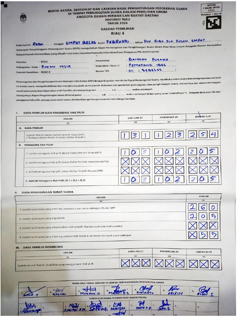 DPRD Prov Hal 1 | PDF
