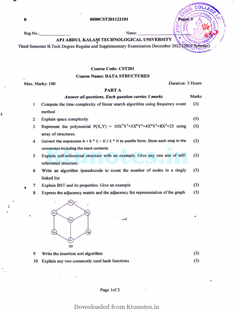 CST201 Data Structures, December 2022 | PDF | Time Complexity | Applied Mathematics