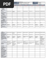 SURVEY QUESTIONNAIRE Tagalog Pure | PDF