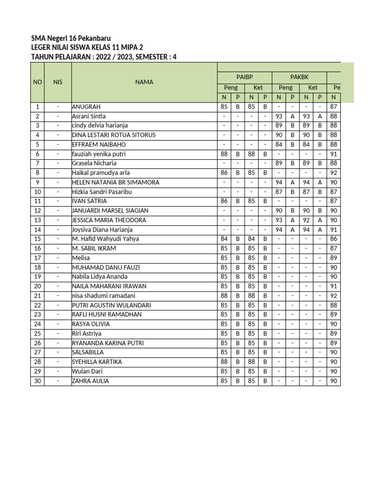 Leger - K2013 - 11 MIPA 2 | PDF