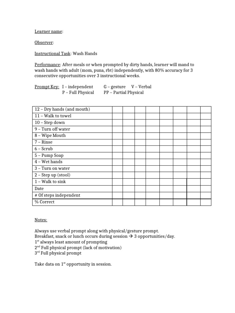 Handwashing Instructional Task Plan | PDF