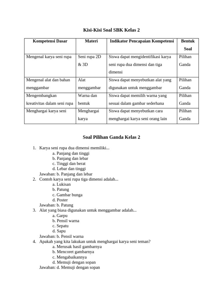 Kisi-Kisi Soal Dan Soal Pilihan Ganda SBK Kelas 2 SEMESTER 1 | PDF