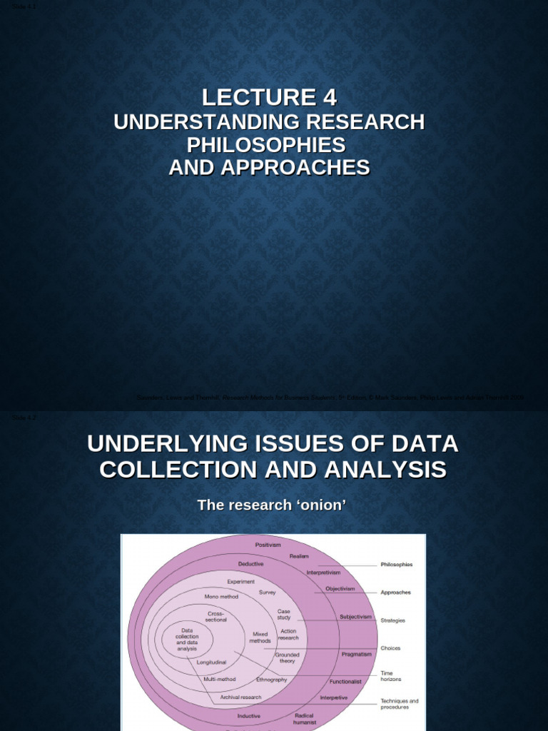 Research Philosophy in Business Methods | PDF | Hypothesis | Methodology