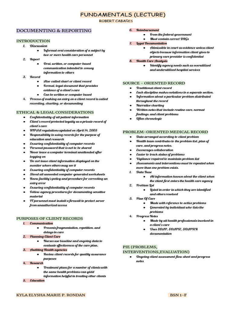 Funda (Documentation) | PDF | Nursing | Medical Record