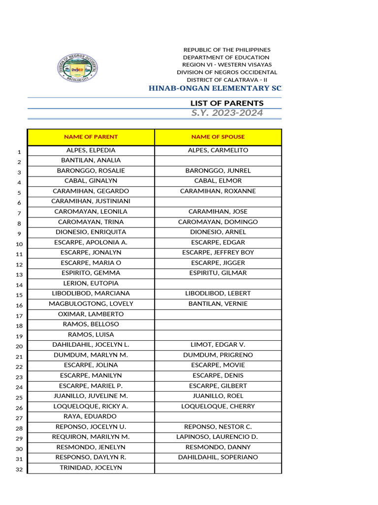 Dagyaw Attendance Log | PDF