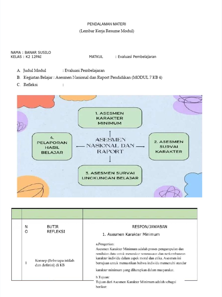 (Lembar Kerja Resume Modul) : Pendalaman Materi | PDF