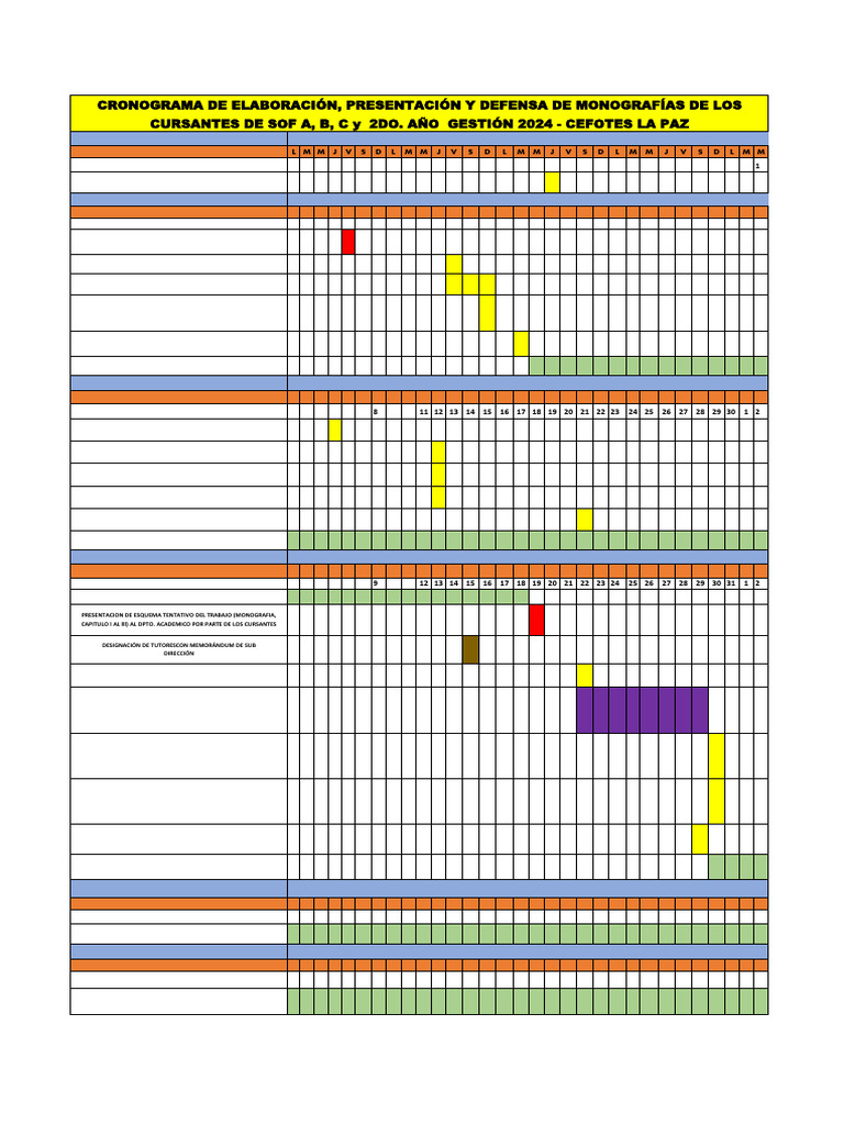 Cronograma Monografia 2024 Ultimo | PDF | Tecnología e ingeniería