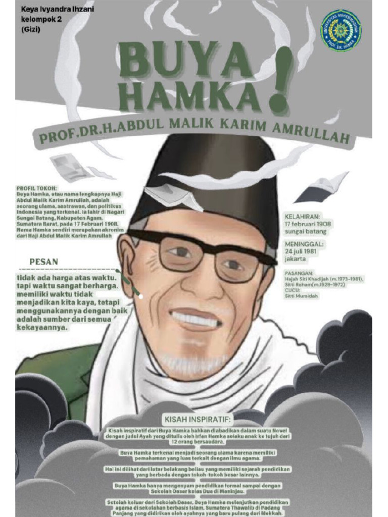 Dokumen Nama Keya Ivyandra Ihzani Kel2 | PDF