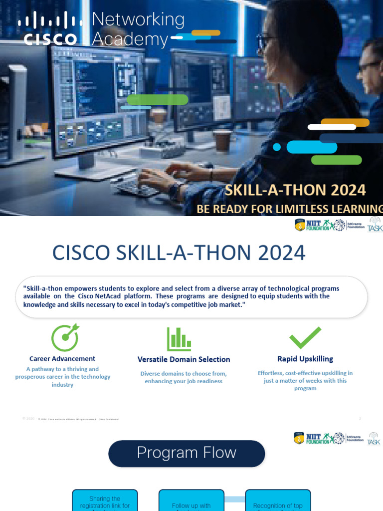 Skill-a-thon: Empowering Students | PDF | Learning | Behavior Modification