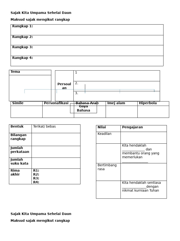 Sajak Kita Umpama Sehelai Daun | PDF
