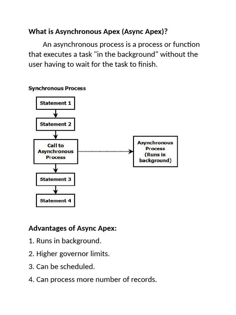 Async Apex Introduction | PDF | Computers