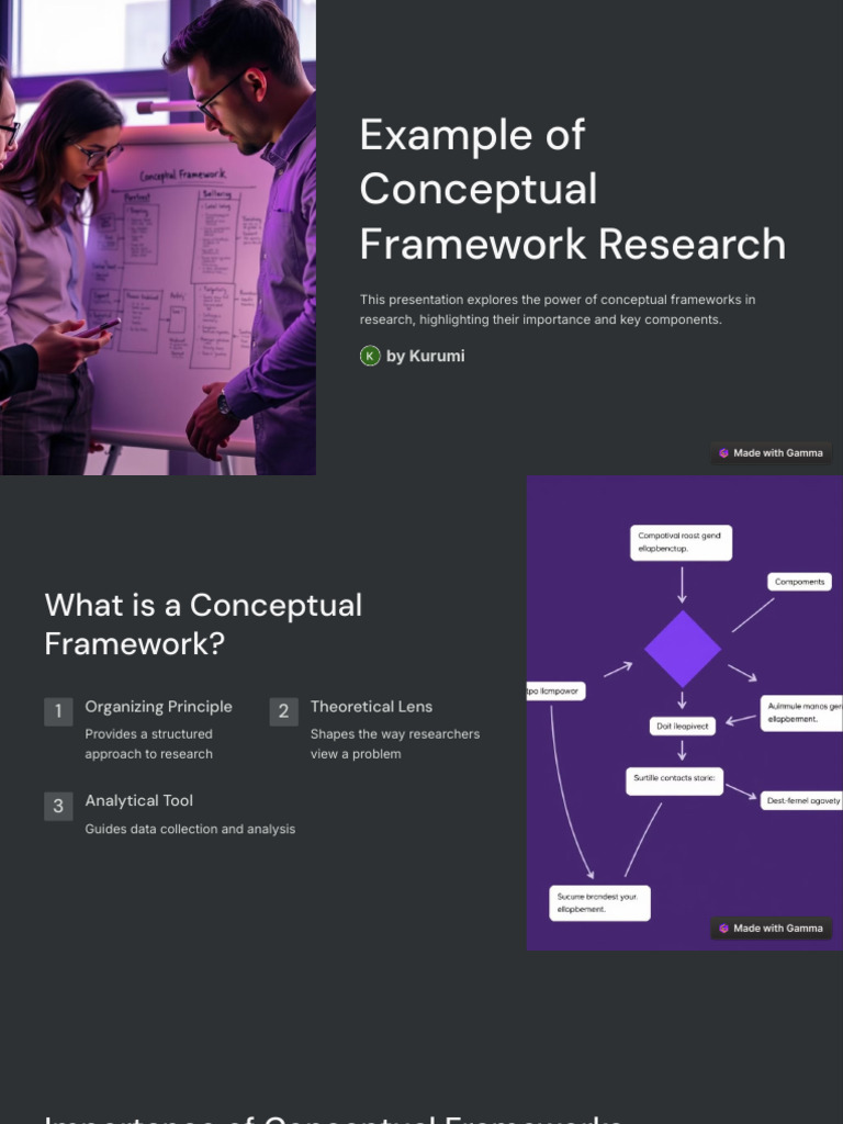 Inbound 2272582615028213337 | PDF | Conceptual Model | Theory