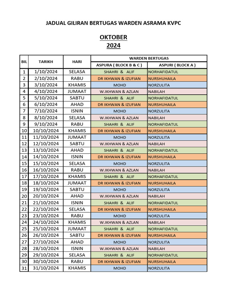 Jadual Bertugas Warden Oktober 2024 | PDF | Travel | Science & Mathematics