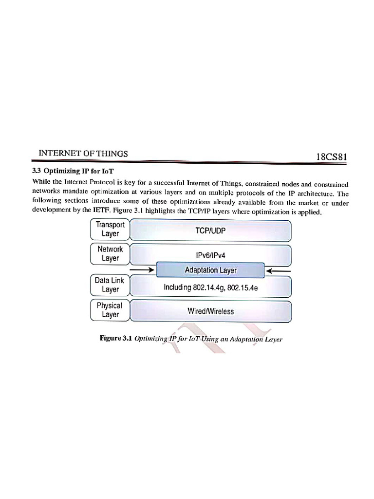 IOT 2nd IA Answers | PDF