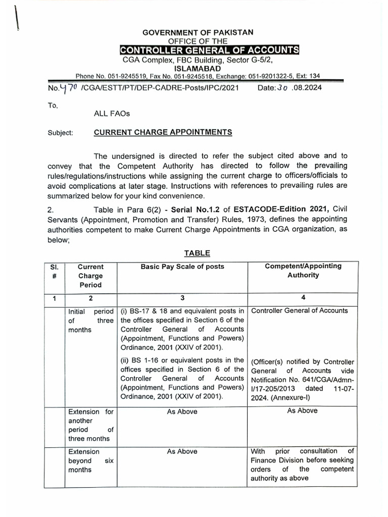 Current Charge | PDF