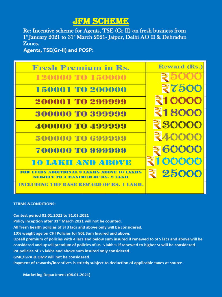 JFC Scheme 2020-21. | PDF