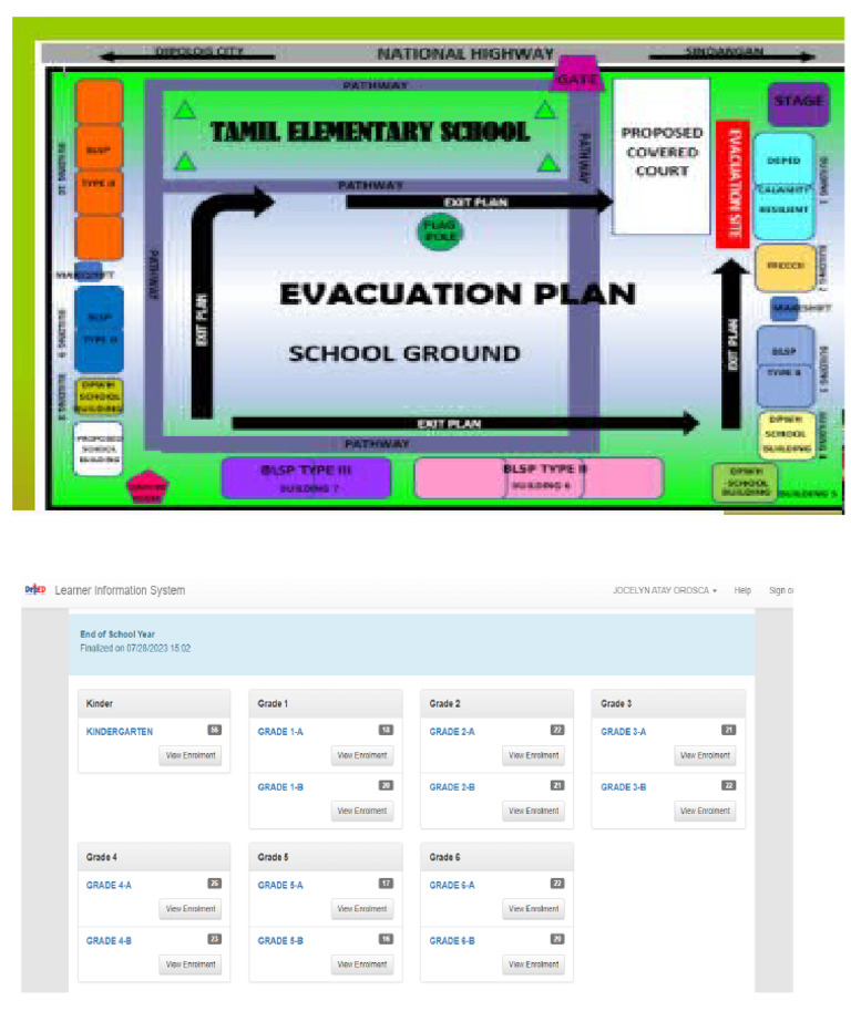 Child Mapping Tami | PDF