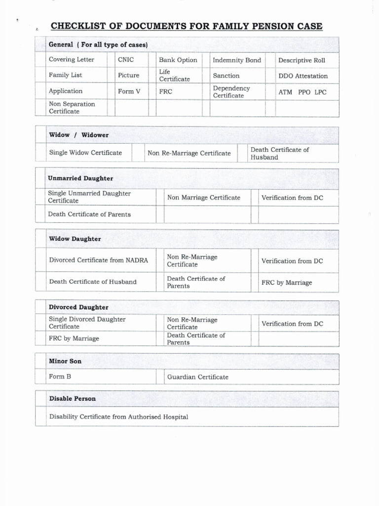 Family Pension Paper Full | PDF