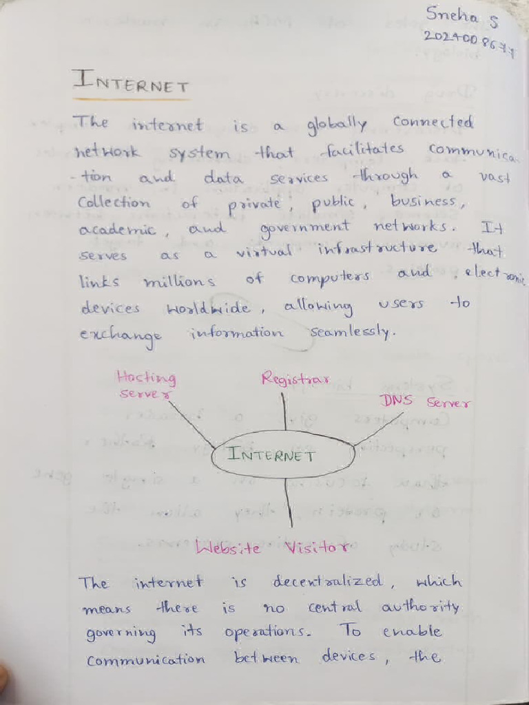 Sneha S CSCI1341 Assignment 2 | PDF