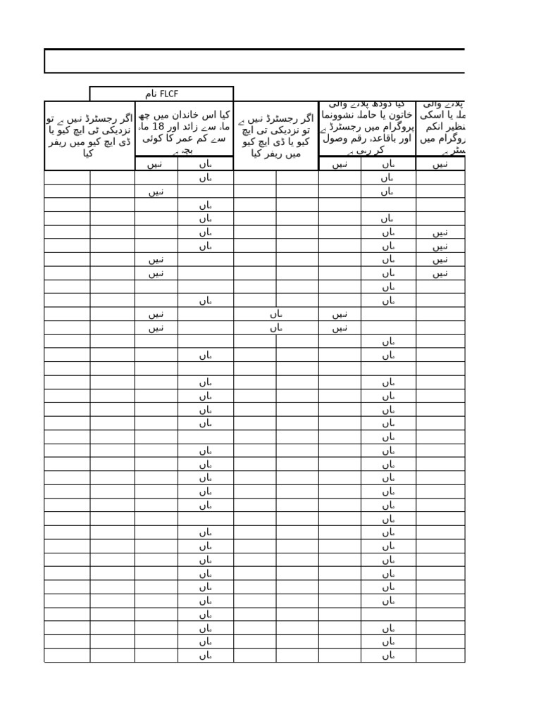 Banzeer Incom 1 | PDF