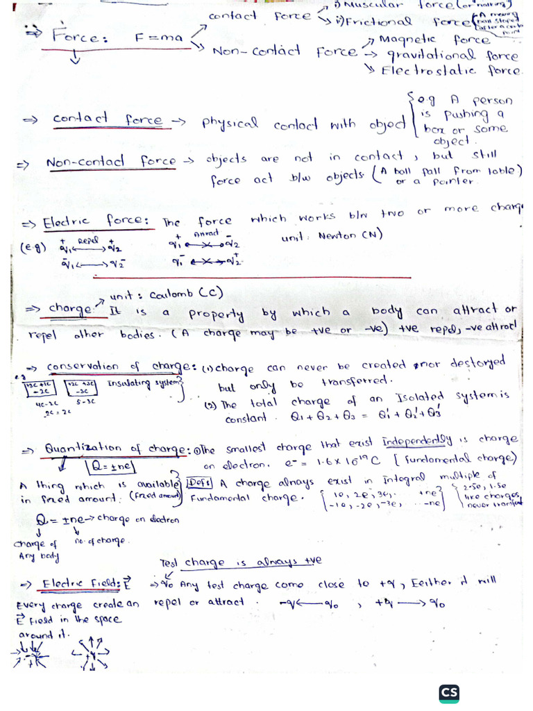 Applied Physics Notes | PDF
