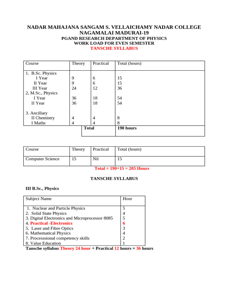 Electronics Club | PDF