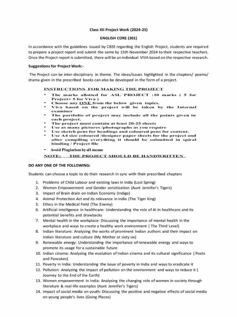 English Project Class XII | PDF