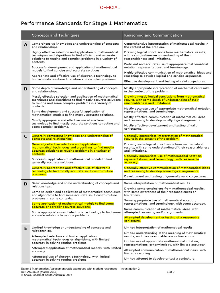 Mathematical Investigation - C Grade | PDF | Mathematics | Reason