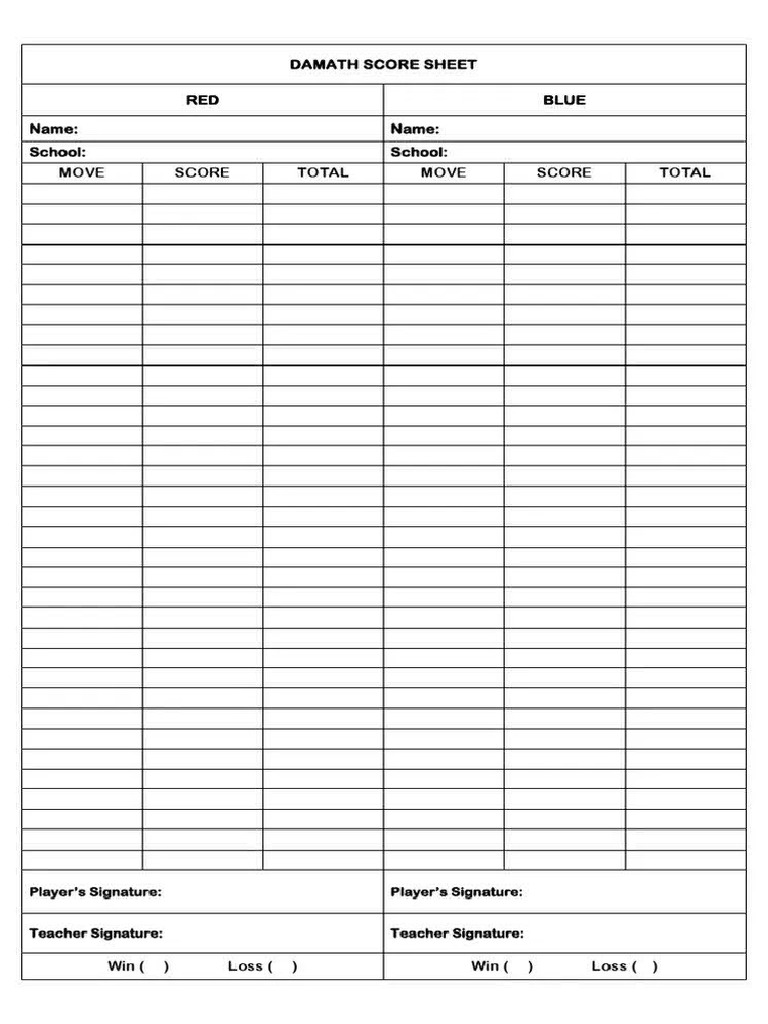 Damathscore Sheet | PDF