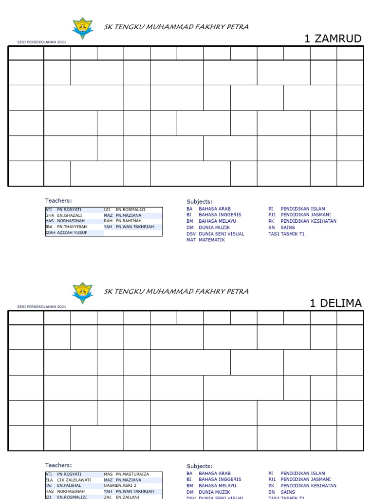 Jadua Kelasl SKTMFP JAN 2021 | PDF