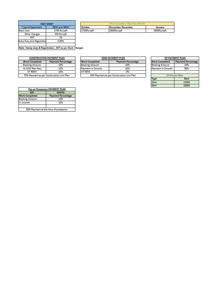 East and West Final Fact Sheet | PDF