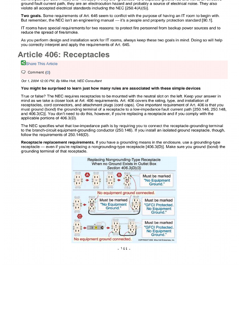 Power Sockets NEC | PDF
